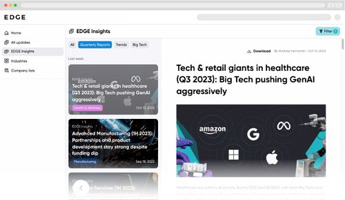 SPEEDA Edge Platform | Analyst-Curated Market Intelligence for Emerging Tech